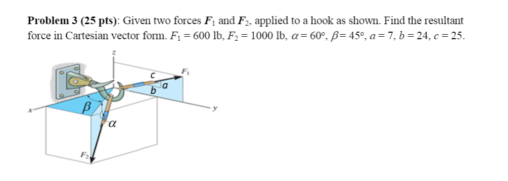 Solved Problem 3 (25 pts): Given two forces Fi and F2, | Chegg.com