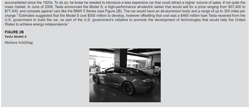 Solved Defining the Organization's Strategic Direction Tesla | Chegg.com