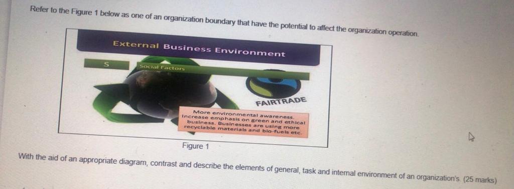 Solved with the aid of an appropriate diagram, contrast and | Chegg.com