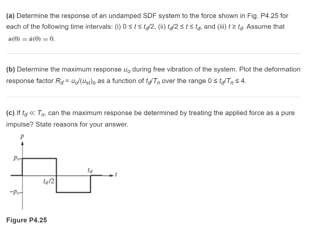 Solved (a) Determine the response of an undamped SDF system | Chegg.com