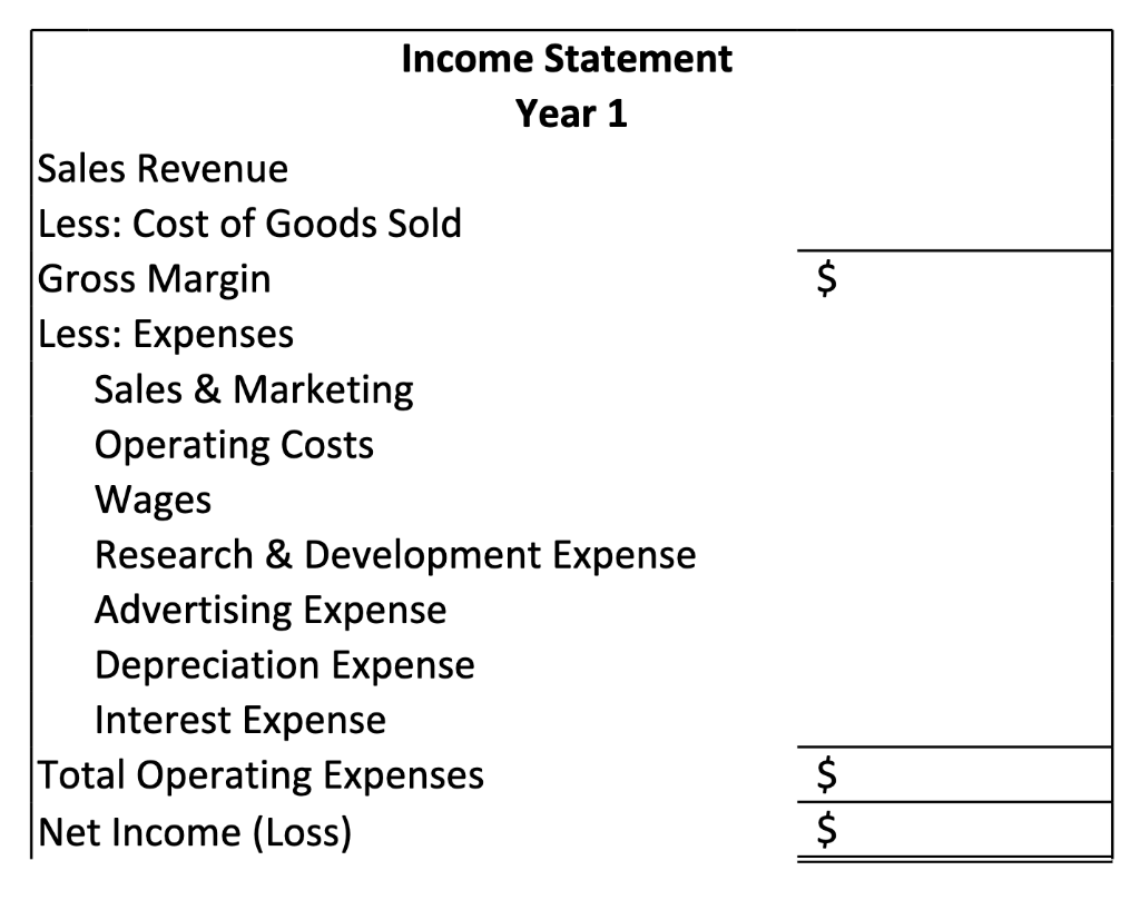 Solved Survey of Accounting Comprehensive Problem - | Chegg.com