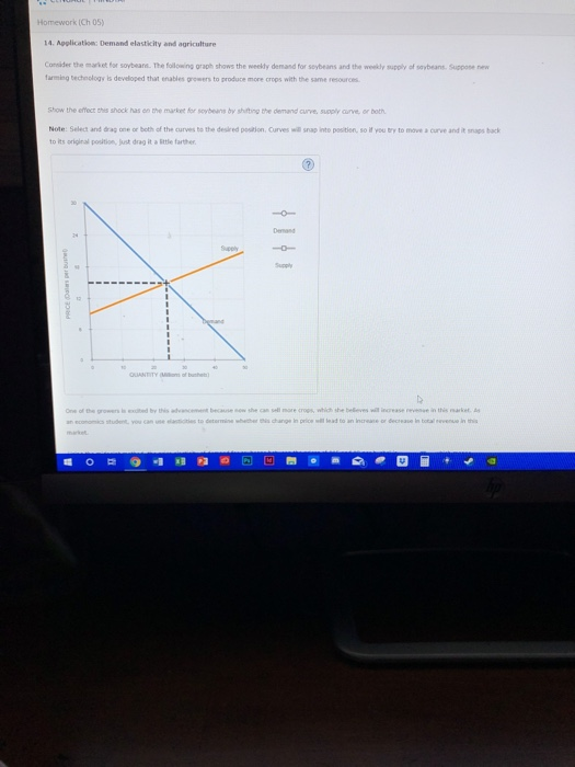 Solved Homework (Ch 05) 14. Application: Demand elasticity | Chegg.com