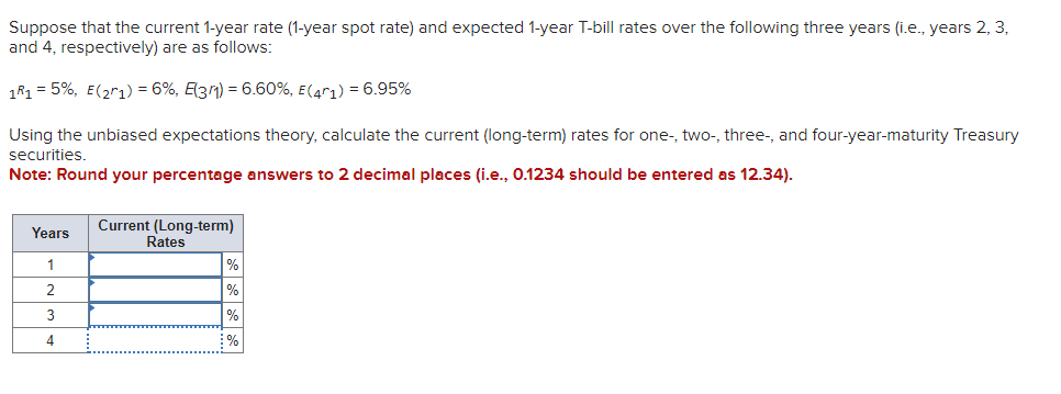 Solved Suppose that the current 1-year rate (1-year spot | Chegg.com