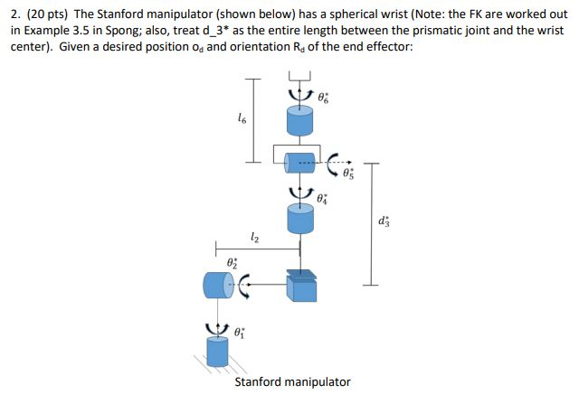 2. (20 pts) The Stanford manipulator (shown below) | Chegg.com
