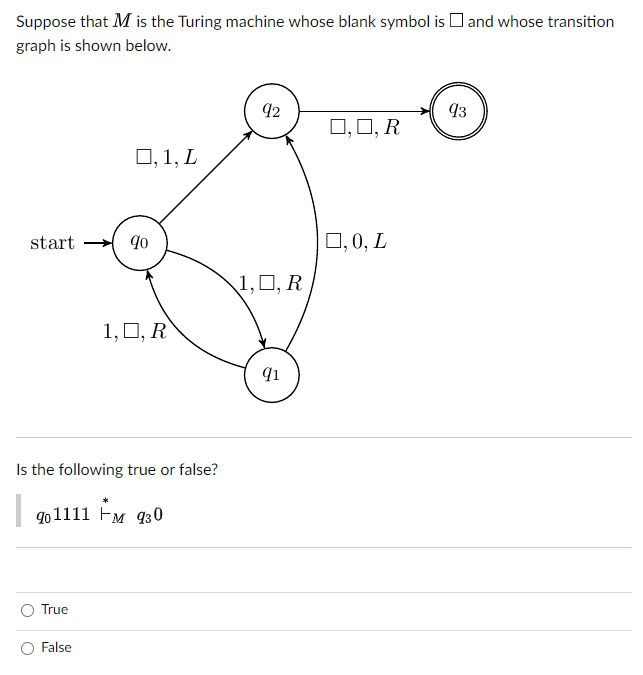 Solved Suppose that M is the Turing machine whose blank | Chegg.com