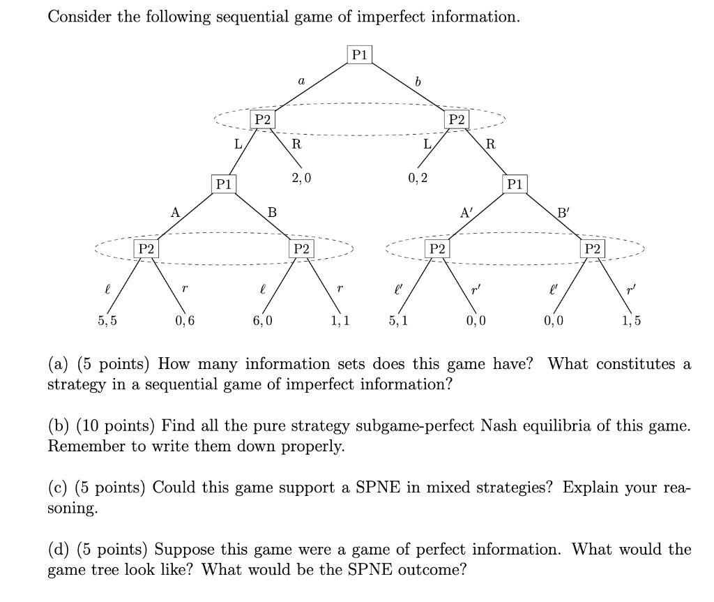 Solved Consider the following sequential game of imperfect | Chegg.com