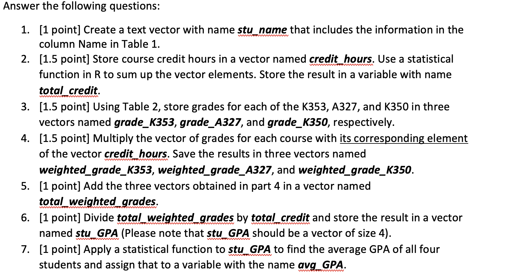 Solved Problem 1. The following table shows four students' | Chegg.com