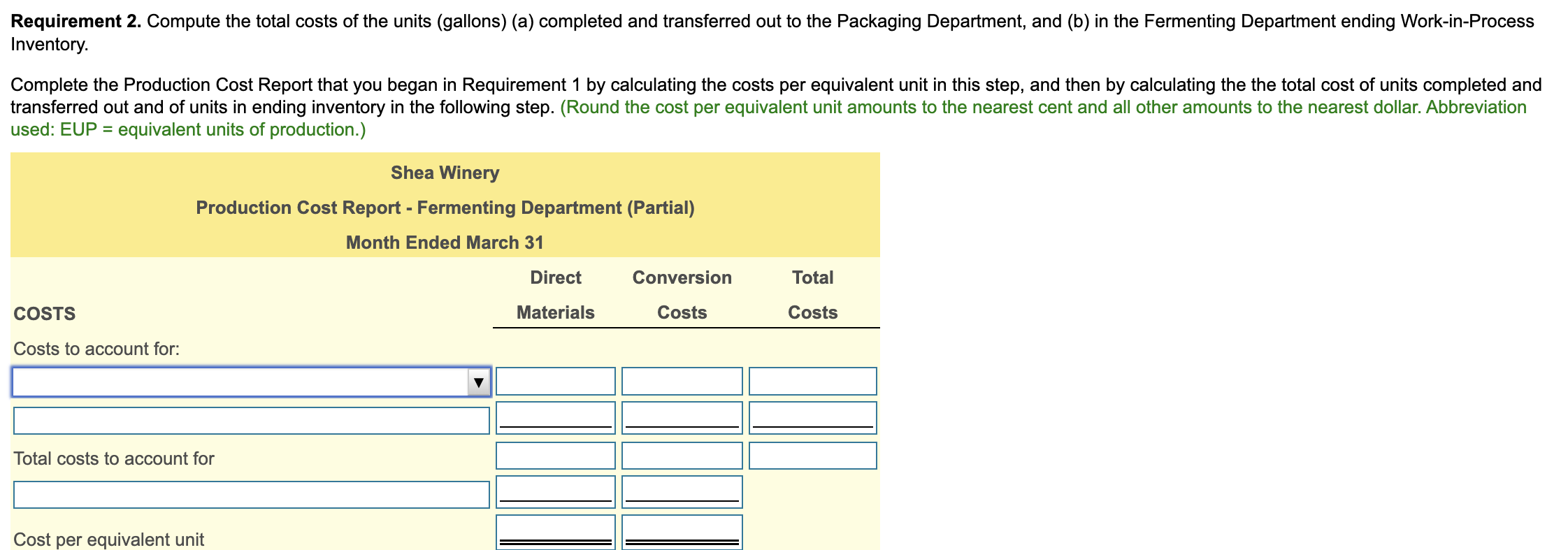 Solved Requirements 1. Compute the Fermenting Department's | Chegg.com