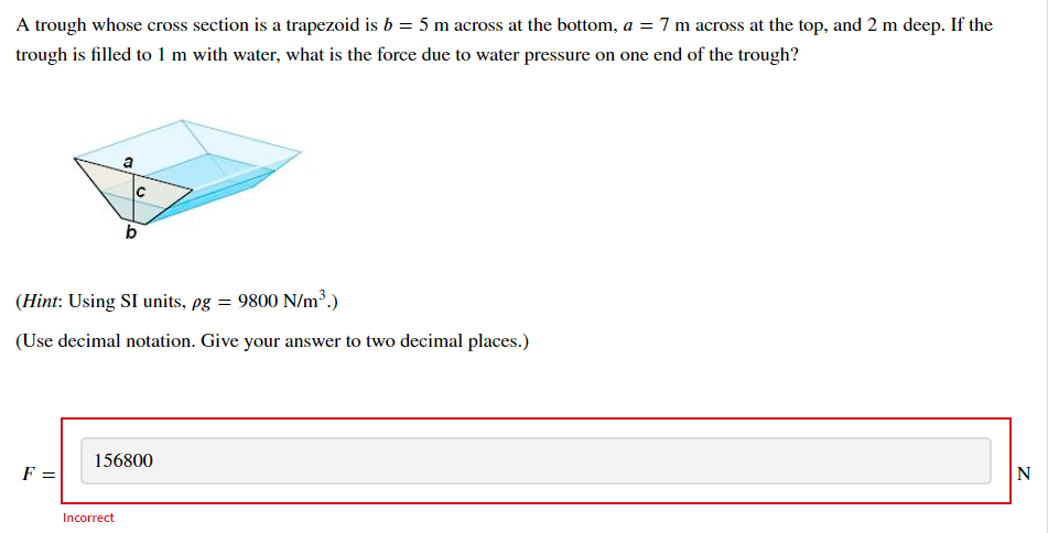Solved A trough whose cross section is a trapezoid is b=5m | Chegg.com