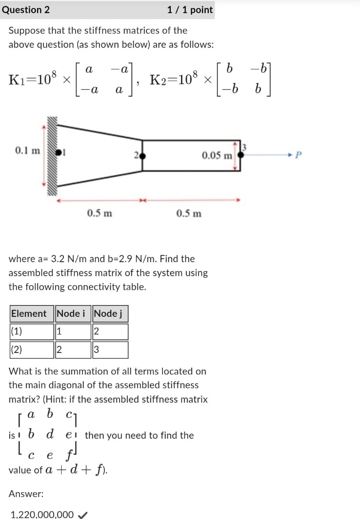 Solved The following two step bar is subjected to an axial | Chegg.com