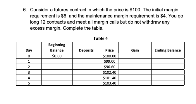 Solved 6. Consider a futures contract in which the price is | Chegg.com