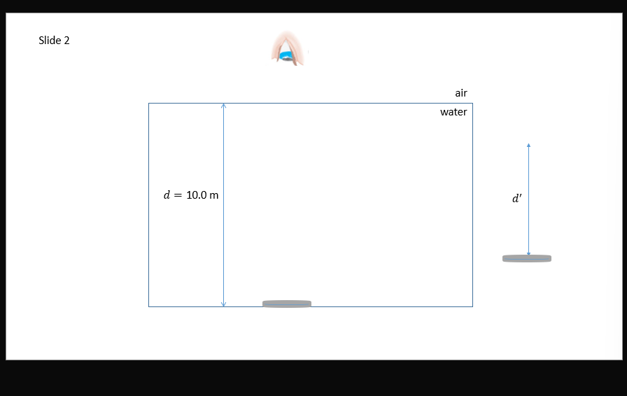 Solved Instructions for each slide 1. Open up the Excel file | Chegg.com
