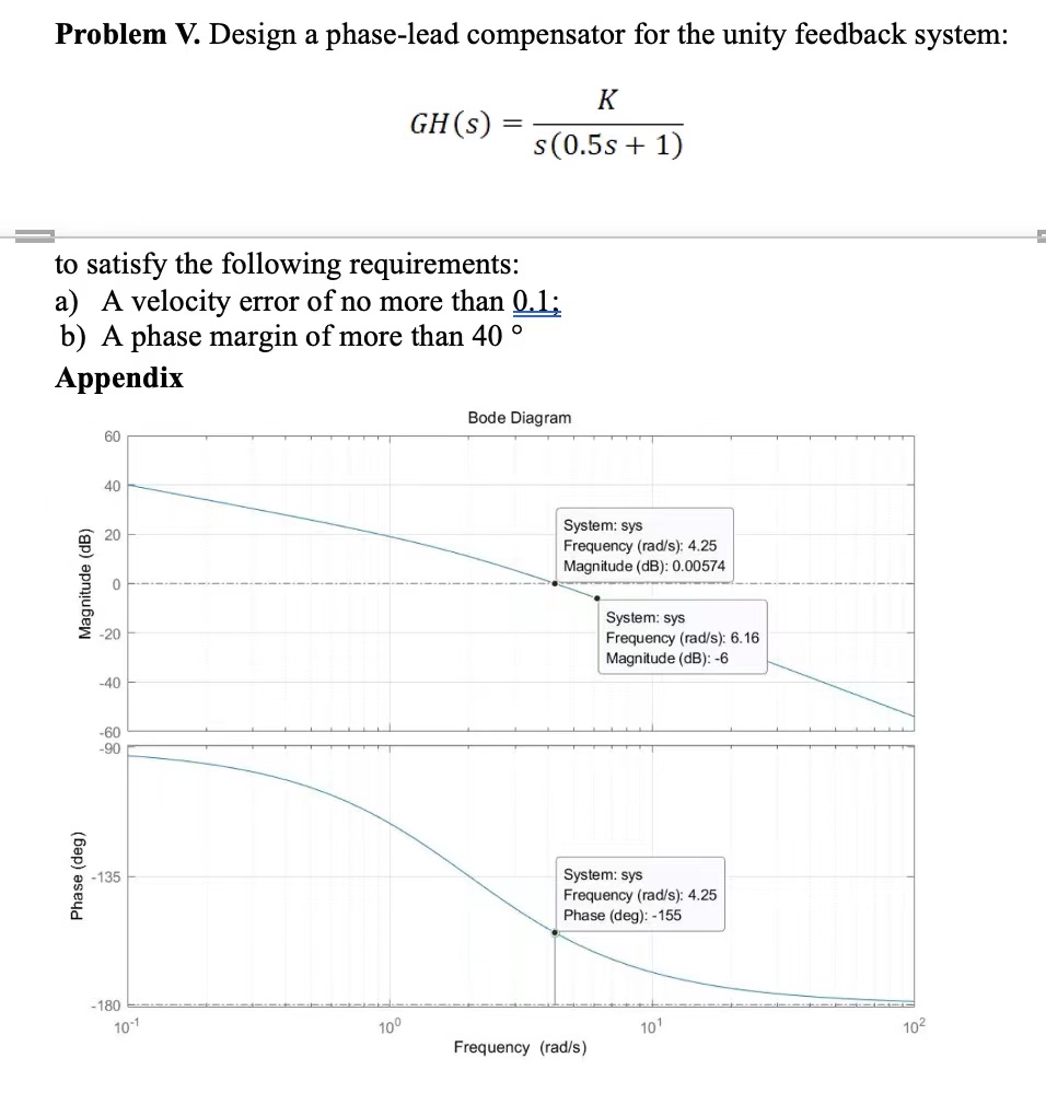 Solved Problem V. Design a phase-lead compensator for the | Chegg.com