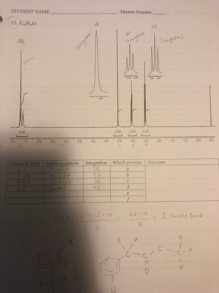 Solved STUDENT NAME 13. C10H10O Drawer Number 2H 4.00 2.08 | Chegg.com