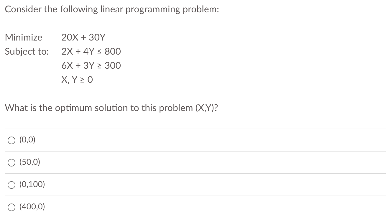 Solved Consider the following linear programming problem: | Chegg.com
