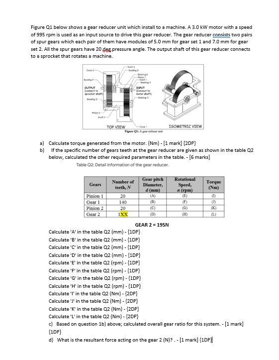 Figure Q1 below shows a gear reducer unit which | Chegg.com