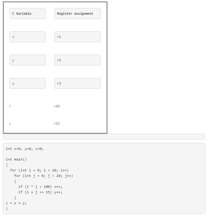 Solved Given The Following C Code Segment Convert It To Arm 