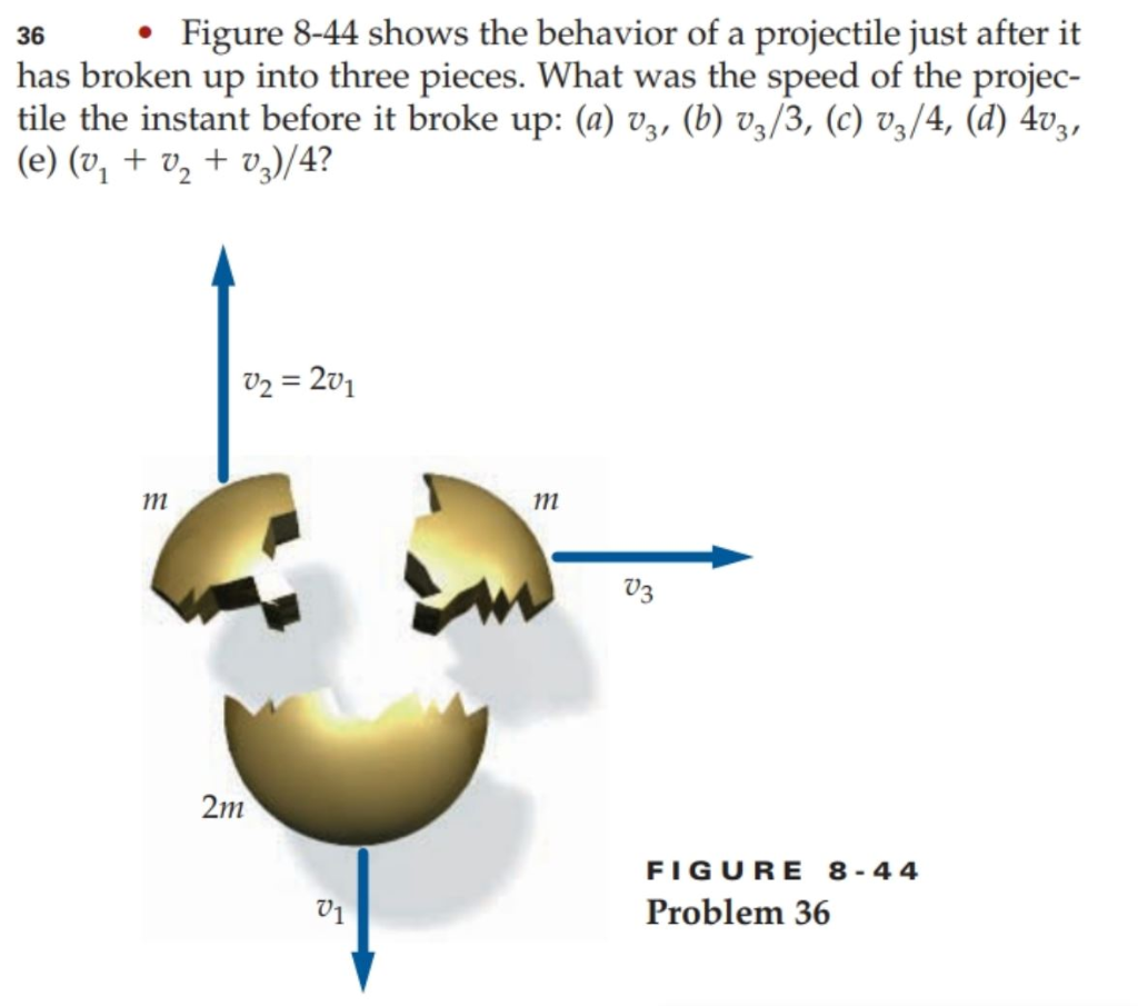 Solved 36 • Figure 8-44 shows the behavior of a projectile | Chegg.com