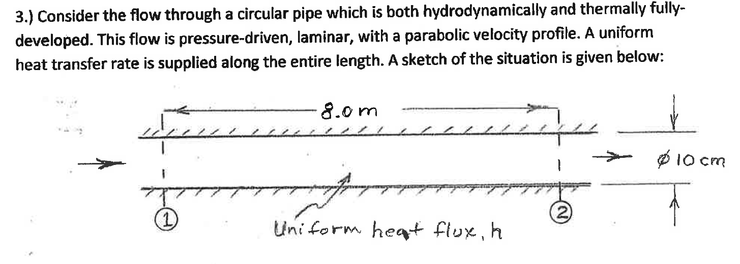 Solved 3.) Consider the flow through a circular pipe which | Chegg.com