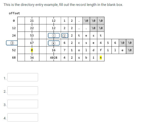 Solved This is the directory entry example, fill out the | Chegg.com