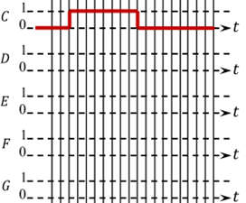 Solved In this problem inverters have a propagation delay of | Chegg.com