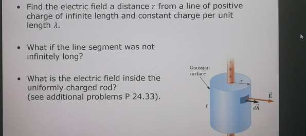 Solved . Find the electric field a distance r from a line of | Chegg.com