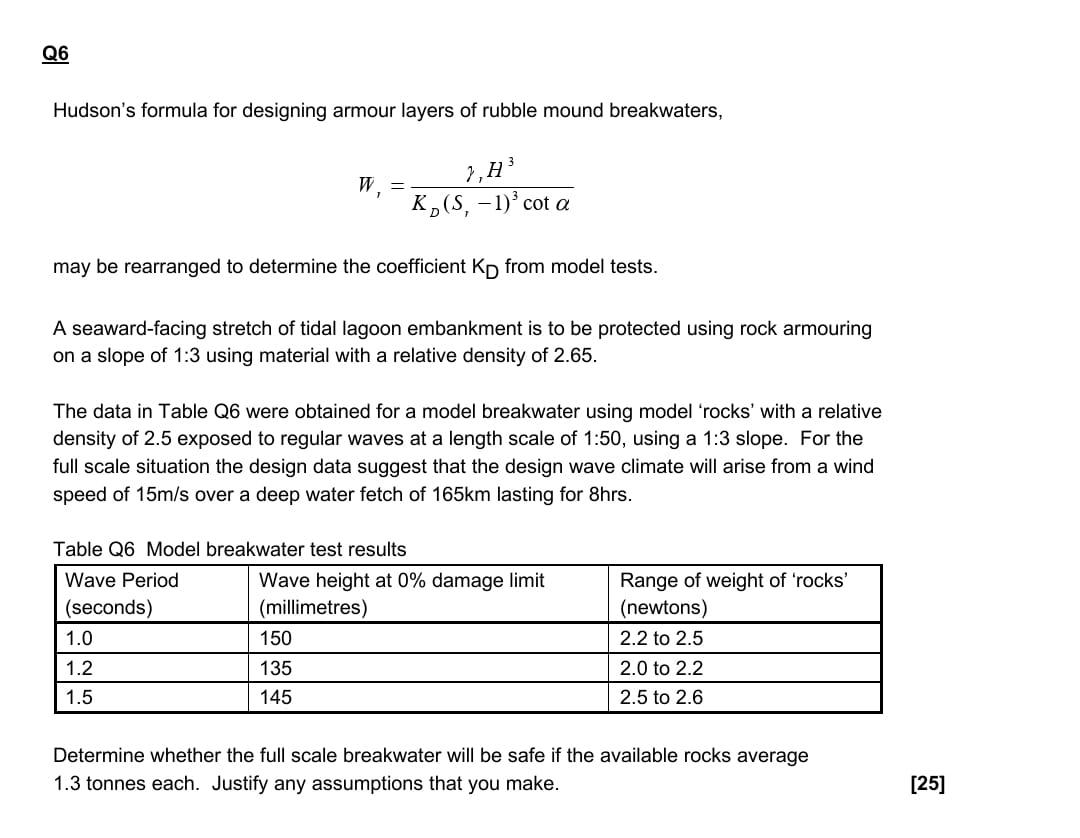 [Solved]: Hudson's formula for designing armour layers