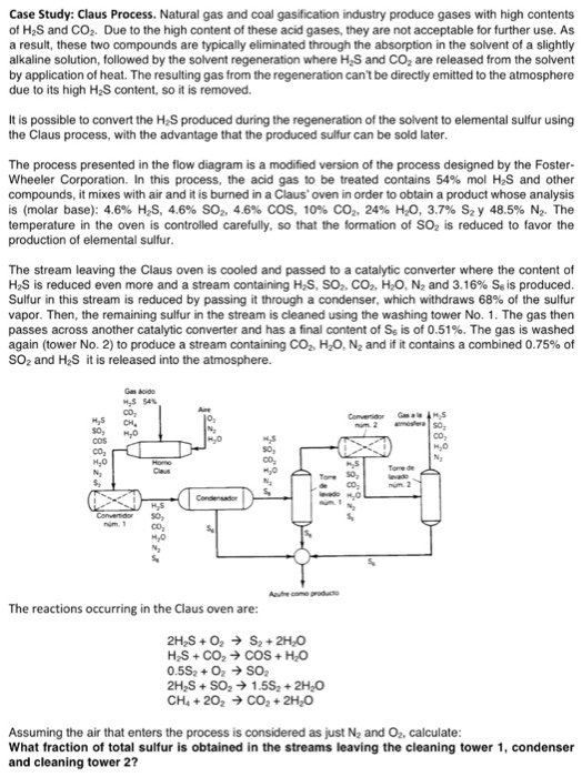 Case Study: Claus Process. Natural gas and coal | Chegg.com