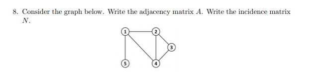 Solved 8. Consider the graph below. Write the adjacency | Chegg.com