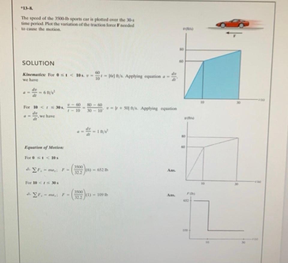 Solved Using MATLAB, define the vectors t and v, then using | Chegg.com