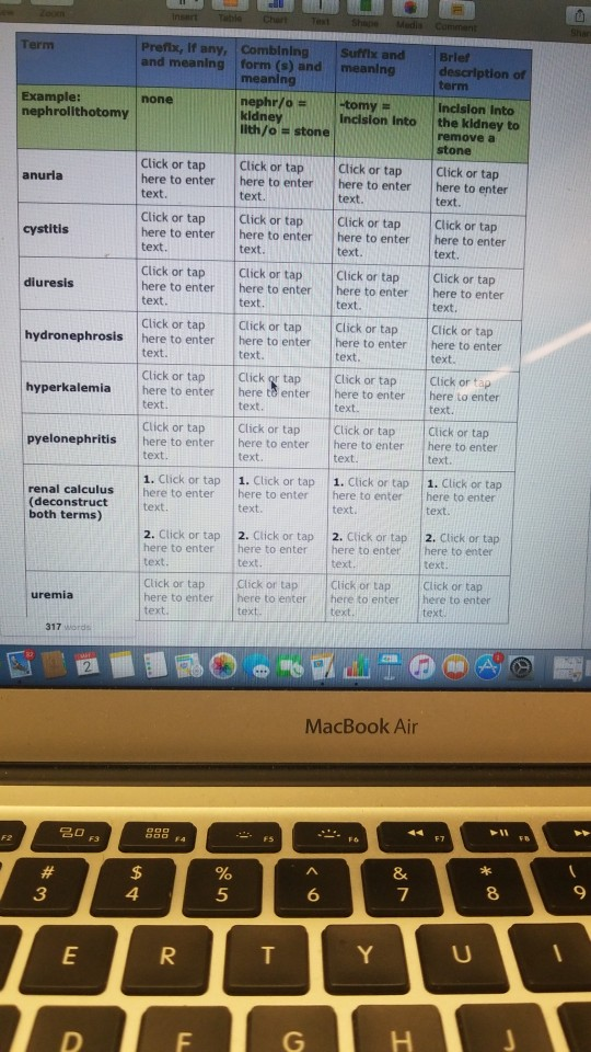 Solved please write the correct prefix, combining form, | Chegg.com