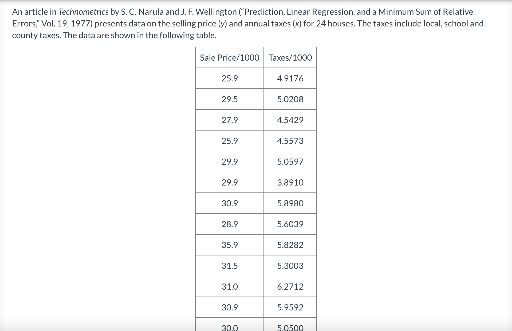 Solved An article in Technometrics by S. C. Narula and J. F. | Chegg.com