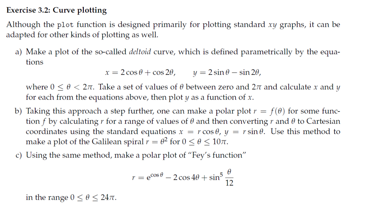 Solved = Exercise 3.2: Curve plotting Although the plot | Chegg.com