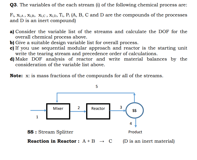 Solved Q3. The variables of the each stream (i) of the | Chegg.com