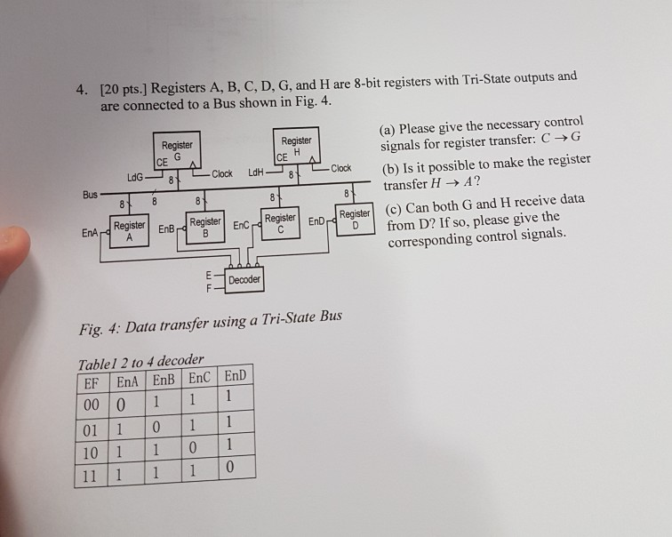 Solved 4. 120 pts.] Registers A, B, C, D, G, and H are 8-bit | Chegg.com
