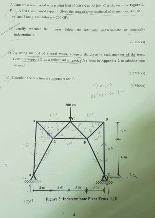 Solved A plane truss was loaded with a point load of 200 kN | Chegg.com