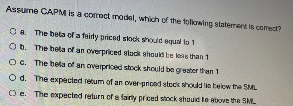 Solved Assume CAPM is a correct model, which of the | Chegg.com