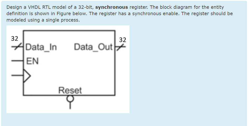 Solved Design A Vhdl Rtl Model Of A 32 Bit Synchronous