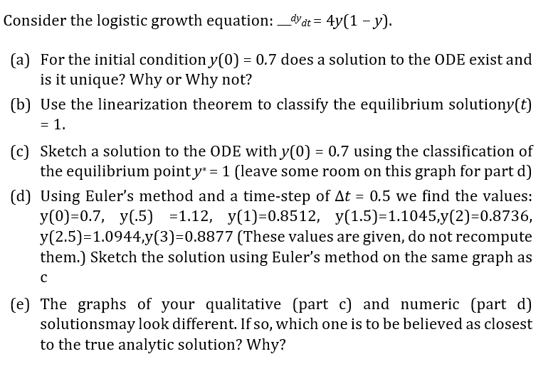 Solved Consider the logistic growth equation: _dydt = 4y(1 - | Chegg.com