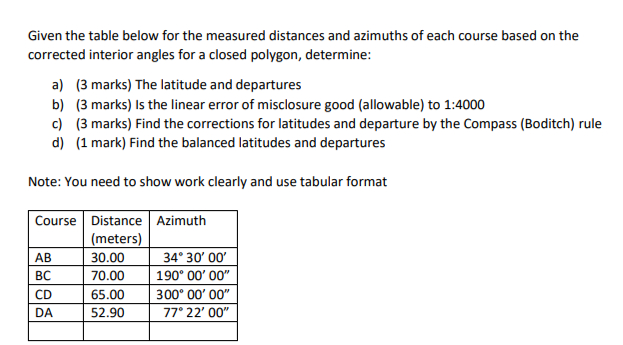 Solved Given the table below for the measured distances and | Chegg.com