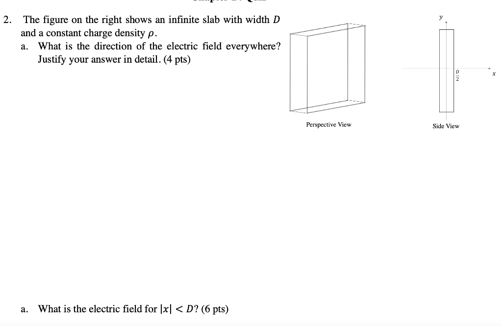 Solved 2. The figure on the right shows an infinite slab | Chegg.com