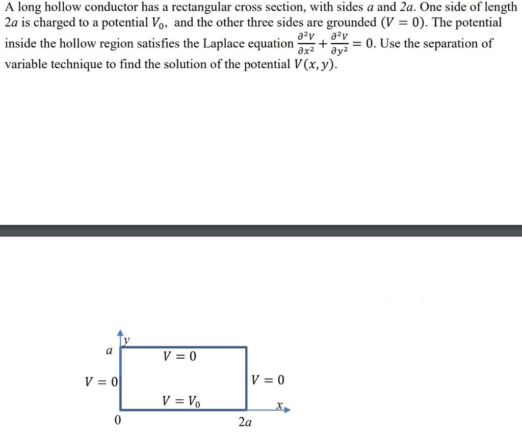 Solved A long hollow conductor has a rectangular cross | Chegg.com