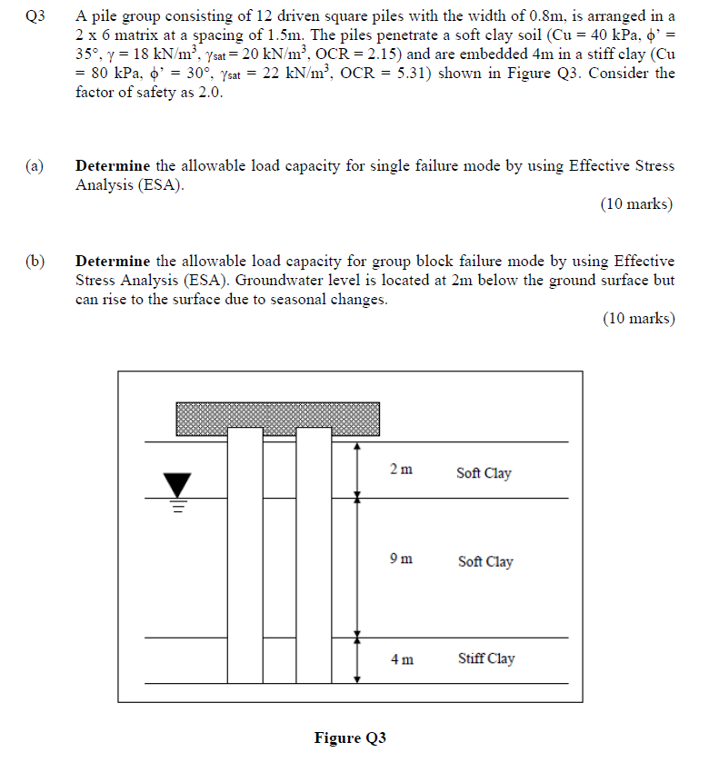 Solved Q3 A pile group consisting of 12 driven square piles | Chegg.com