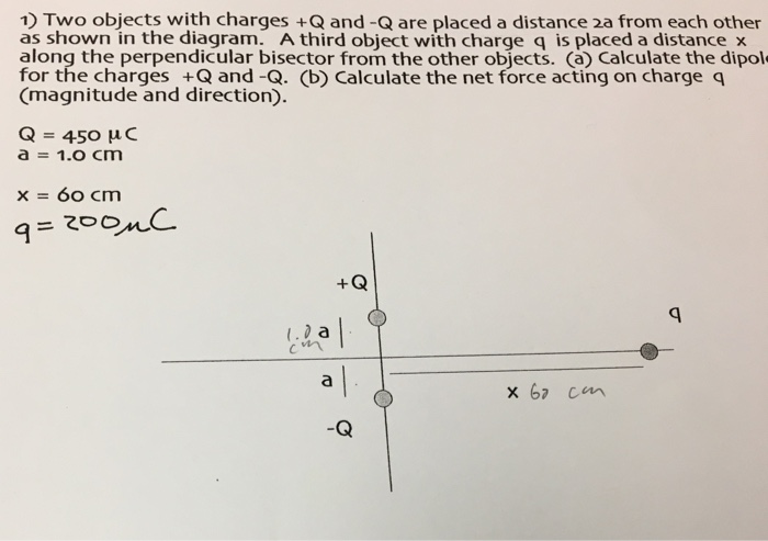 Solved Two objects with charges +Q and -Q are placed a | Chegg.com