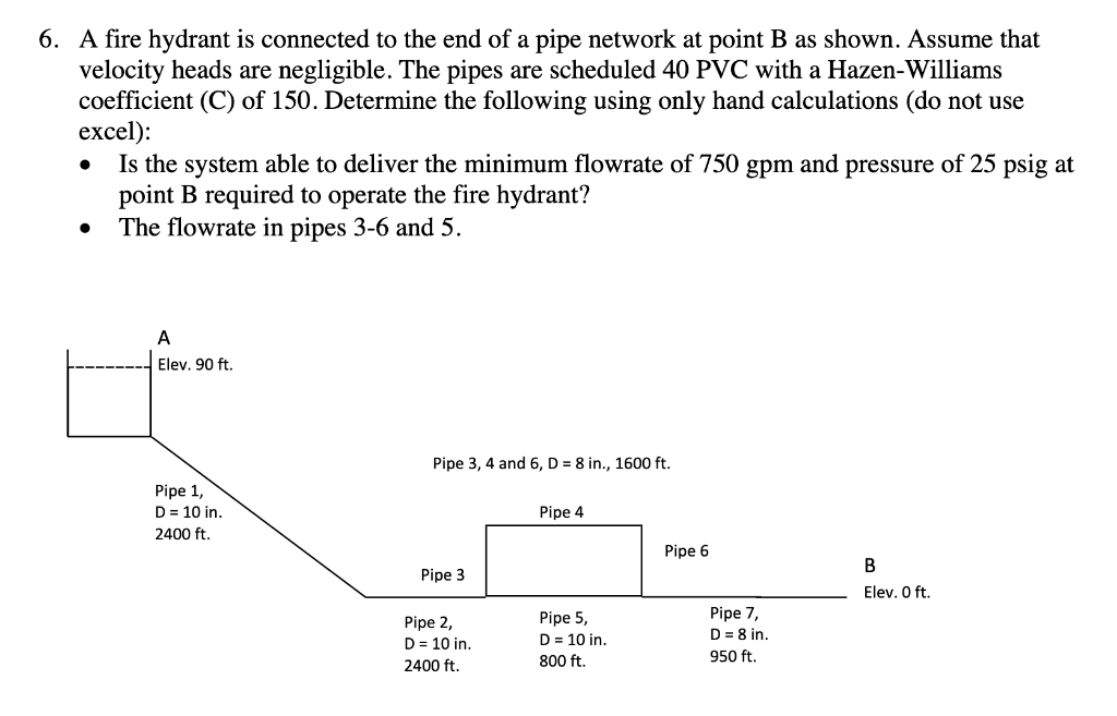 6. A fire hydrant is connected to the end of a pipe | Chegg.com