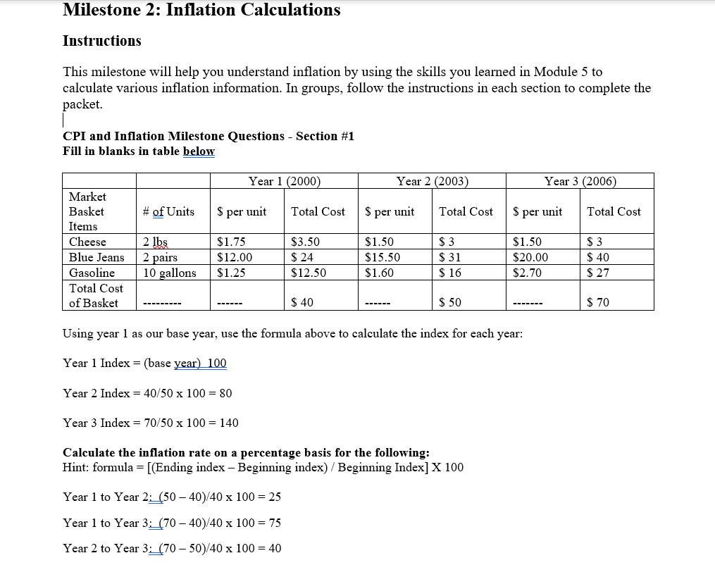 Solved Milestone 2: Inflation | Chegg.com