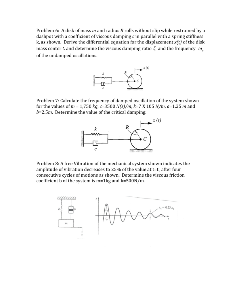 Solved Problem 6: A disk of mass m and radius R rolls | Chegg.com