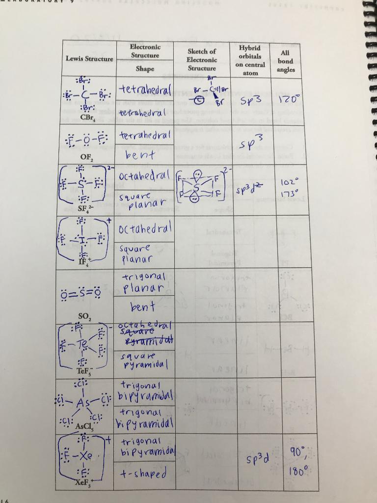 Solved Electronic Structure Lewis Structure Sketch of | Chegg.com
