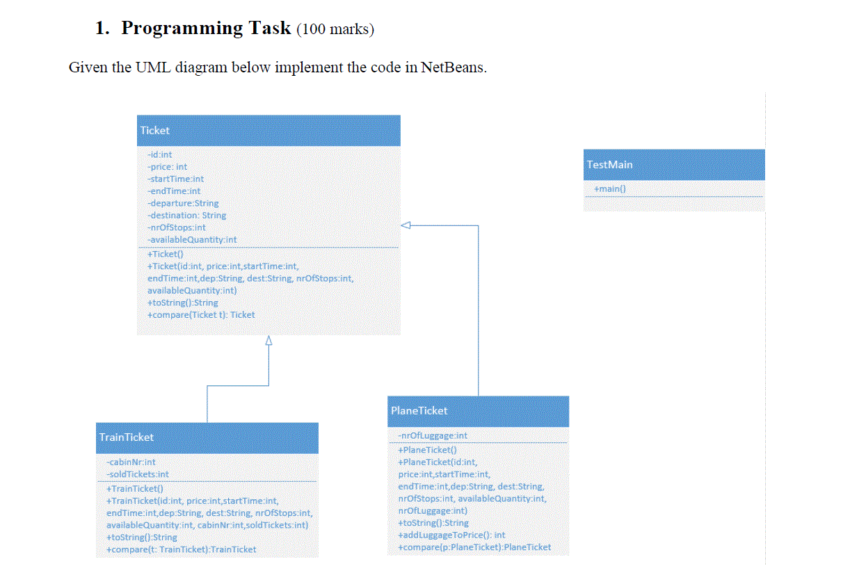 1. Programming Task (100 marks) Given the UML diagram | Chegg.com