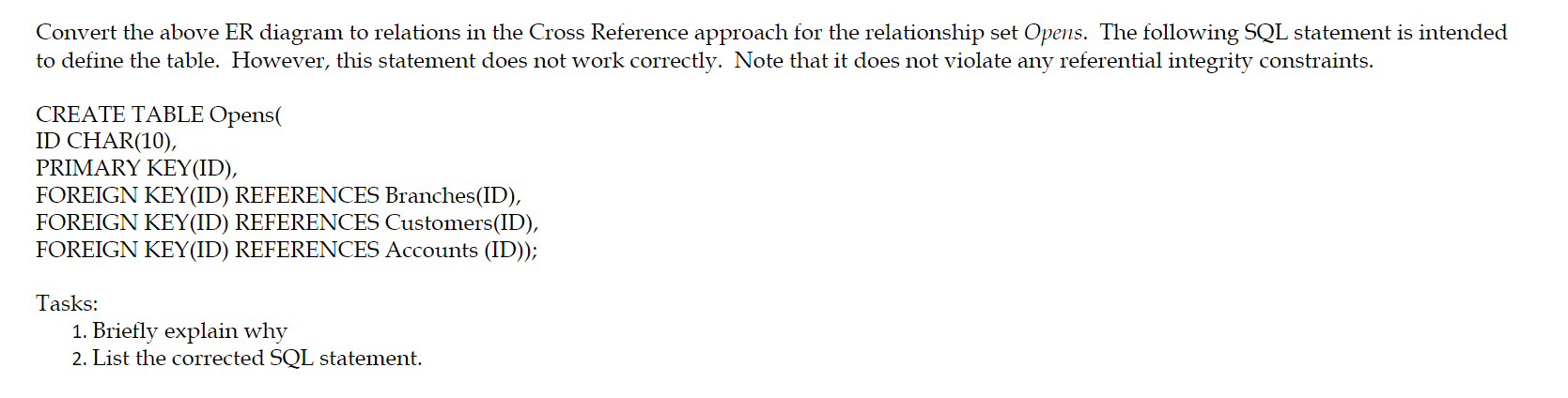 Solved Convert the above ER diagram to relations in the | Chegg.com